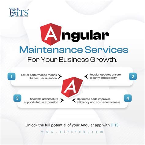 Angular Support Is Often Seen As Just Bug Fixes And Security Patches