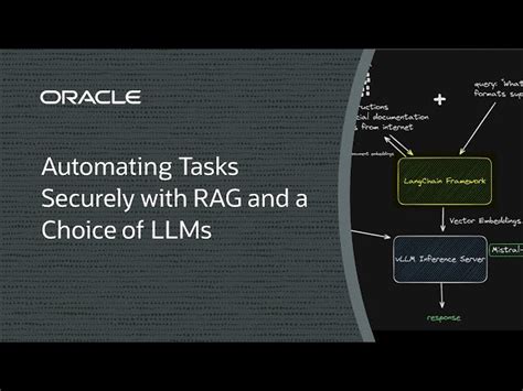 Task Automation With Rag And Llms Oracle