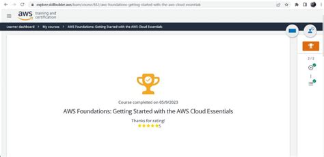 Aws Cloudcomputing Technology Learning Professionaldevelopment
