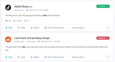 Growth Hacking Marketing 20 Tactics To Grow Your Business Brand24