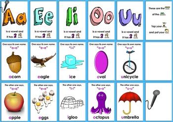 Two Jack Hartmann Song Posters Learning Letter Sounds And Vowel Song