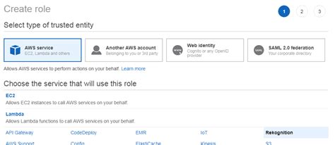Amazon Aws Rekognition Tutorial Java Code Geeks