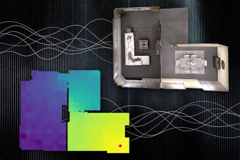 Using Sound To Model The World Innovations Report