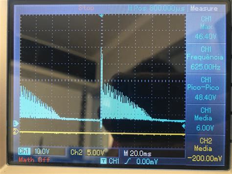 LM Unstable Output And Strange Readings Power Management Forum Power Management TI