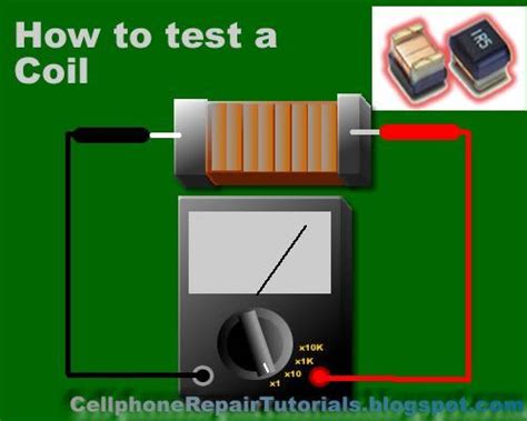 How To Check Basic Electronic Components Artofit