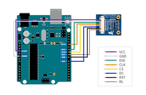 Inch LCD Display Module IPS Panel Resolution SPI Interface K Colors