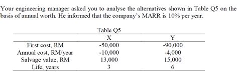 Solved Please Dont Solve This Using Excel Solve It Without