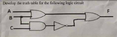 Solved Develop The Truth Table For The Following Logic Chegg