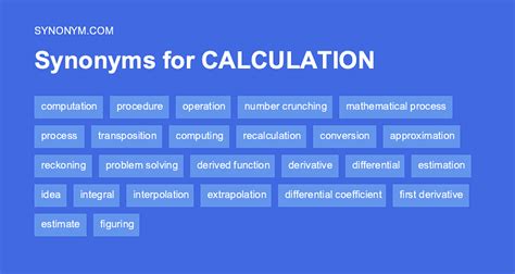 Calculation Synonym Math Text Effect And Logo Design Word