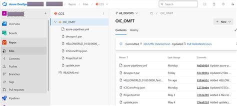 Azure Devops Pipeline For Oracle Integration Cloud
