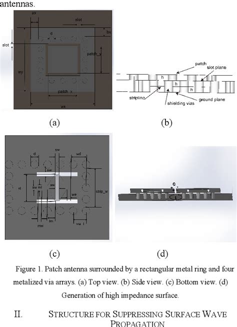 Figure 1 From Radiation Pattern Improvement Of Patch Antenna Array
