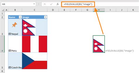 how to insert country flags in excel