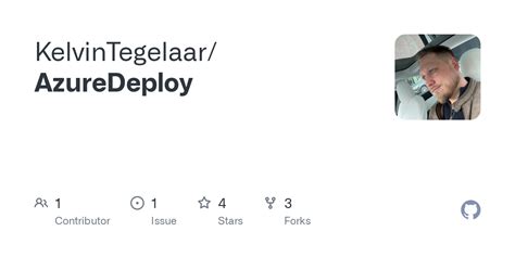 Azuredeploy Azvalidate Json At Master · Kelvintegelaar Azuredeploy · Github