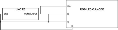 Controlling Common Anode RGB LED With PWM Can Individual Colors Be Done W O Transistors