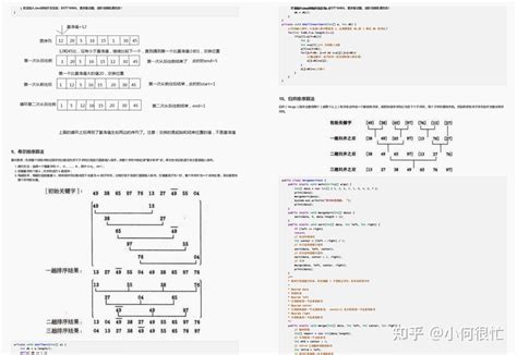 从简历被拒到收割8个大厂offer我用了3个月成功破茧成蝶 知乎