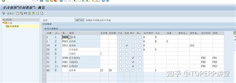 Sap Mm后台配置全配置手册（5） 知乎