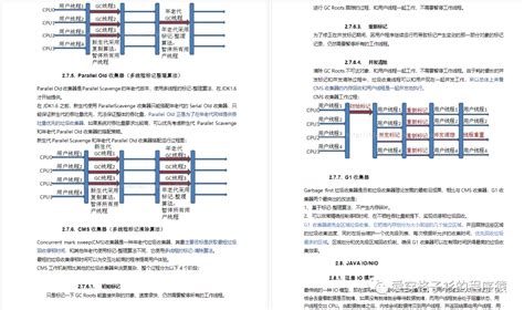 java面试高频题精选，跳槽人员不得不看的java后端面试笔记 囊括90 的主流技术 csdn博客