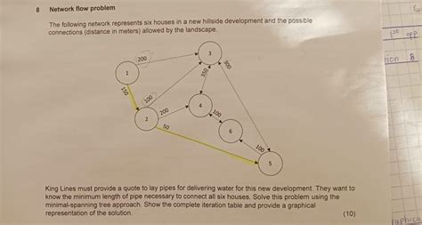 Solved 8 Network Flow Problem The Following Network Rep
