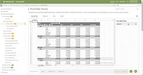 How To Add A Javascript Pivot Table To Your Web Application Spreadjs