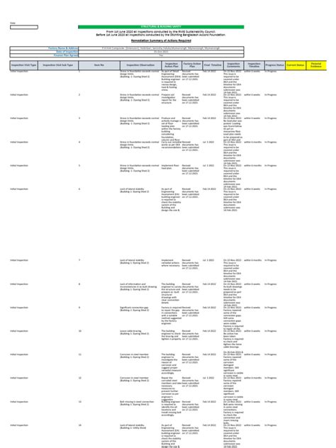 composite extension pdf corrosion civil engineering