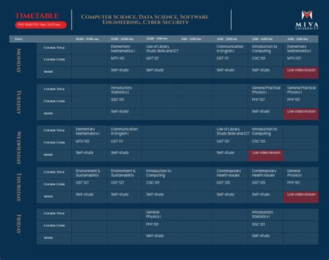 School Of Computing Timetable Pdf Science Computing
