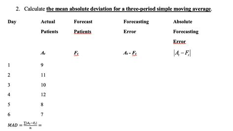 Solved 2 Calculate The Mean Absolute Deviation For A Chegg Com