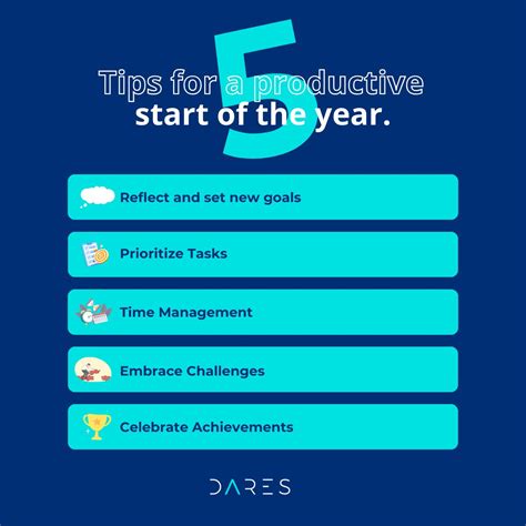 dares technology on linkedin darestechnology professionaldevelopment