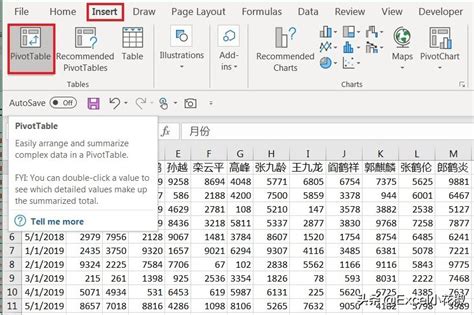 Word表格怎么用公式计算环比 Excel 数据透视表又一次碾压公式：同比、环比计算 正数办公