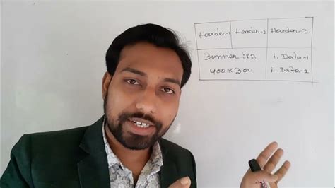 Html Tutorial Class Hsc Ict Chapter 4 Youtube