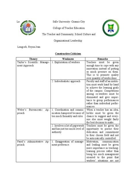 Constructive Critism Pdf