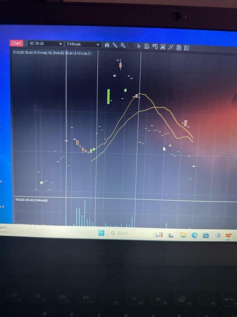 How To Fix Chart R Ninjatrader