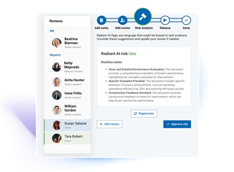 Should You Use Ai In Employee Performance Reviews