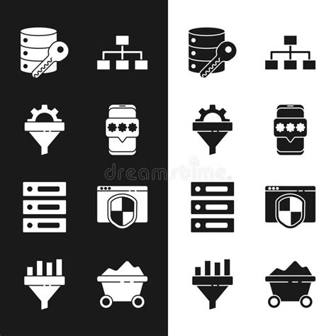 Set Mobile And Password Sales Funnel With Gear Server Security Key