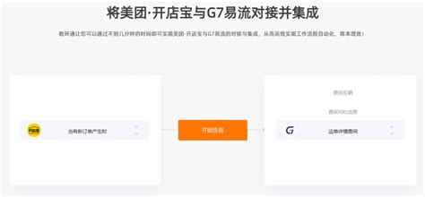 美团·开店宝对接g7易流，美团·开店宝对接实现工作流程自动化