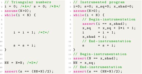 figure 1 from automatic program instrumentation for automatic