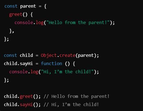 Bhushan Bankar On Linkedin Javascript Prototypalinheritance