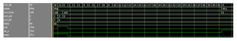 17 基于spi协议的flash驱动控制 — 野火 Fpga Verilog开发实战指南——基于altera Ep4ce10 征途pro