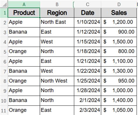 Sumifs With Multiple Criteria Across Columns And Rows In Excel Excel
