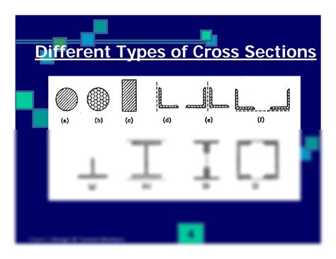 Solution Ch5 Design Of Tension Member Structural Steel Design Cvs 314