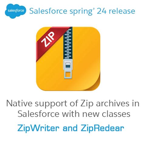 Nisar Ahmad On Linkedin 🚀 New Developer Preview Feature In Apex Compressing And Extracting