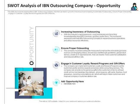 Swot Analysis Opportunity Customer Turnover Analysis Business Process