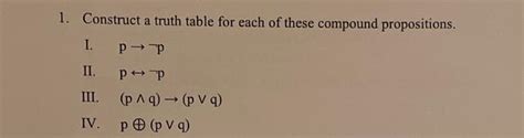 Solved 1 Construct A Truth Table For Each Of These Compound