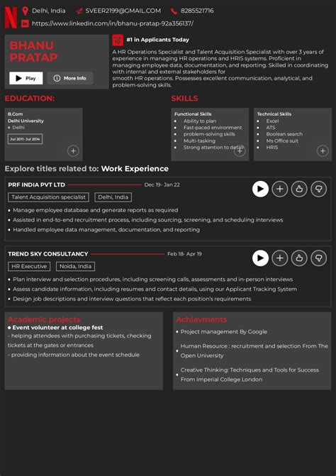 Bhanu Pratap Posted On Linkedin