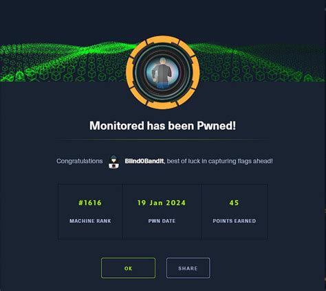 Mohamed Saber On Linkedin Hackthebox Hacking Ethicalhacking