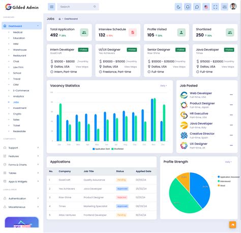 Bootstrap 5 Admin Template With Multiple Dashboards HTML