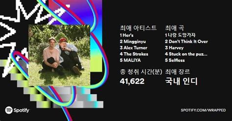 스포티파이 리캡 힙합 에펨코리아