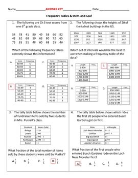 Frequency Tables Stem And Leaf Plots By Laura Becker TpT