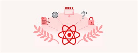 What Is React Js And When To Choose It For App Development