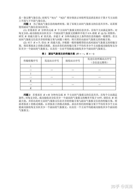 高教社杯全国大学生数学建模竞赛往届真题资料及优秀论文 知乎