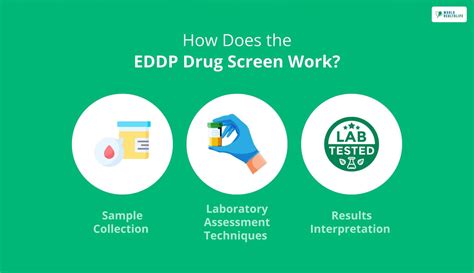 Eddp Drug Screen Importance Process And Limitations